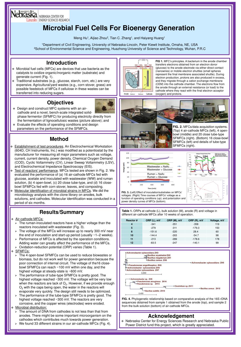PPT - Microbial Fuel Cells For Bioenergy Generation PowerPoint ...