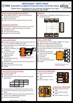 PPT - Types of ASICs PowerPoint Presentation, free download - ID:9711035