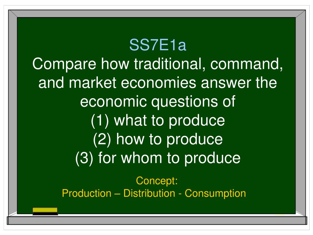 PPT - Concept: Production – Distribution - Consumption PowerPoint ...
