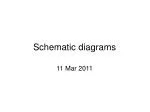 PPT - Schematic Symbols PowerPoint Presentation, free download - ID:9171844