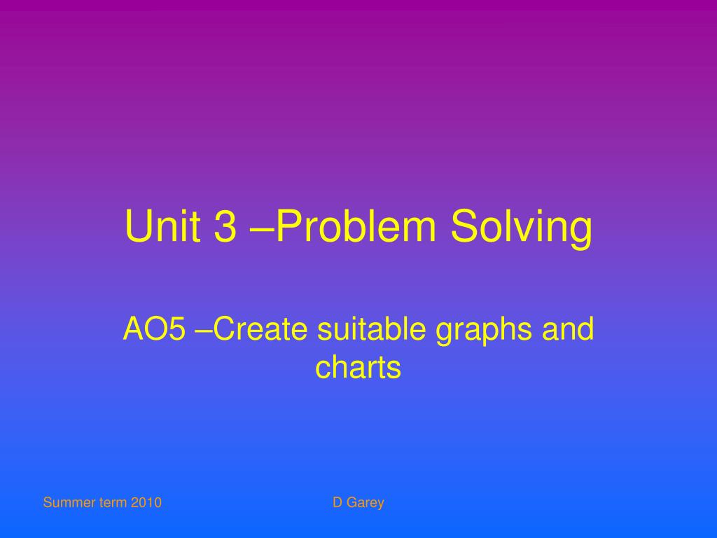 PPT - Unit 3 –Problem Solving PowerPoint Presentation, free download - ID:2999882