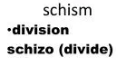 PPT - The Great Schism PowerPoint Presentation, free download - ID:2219671