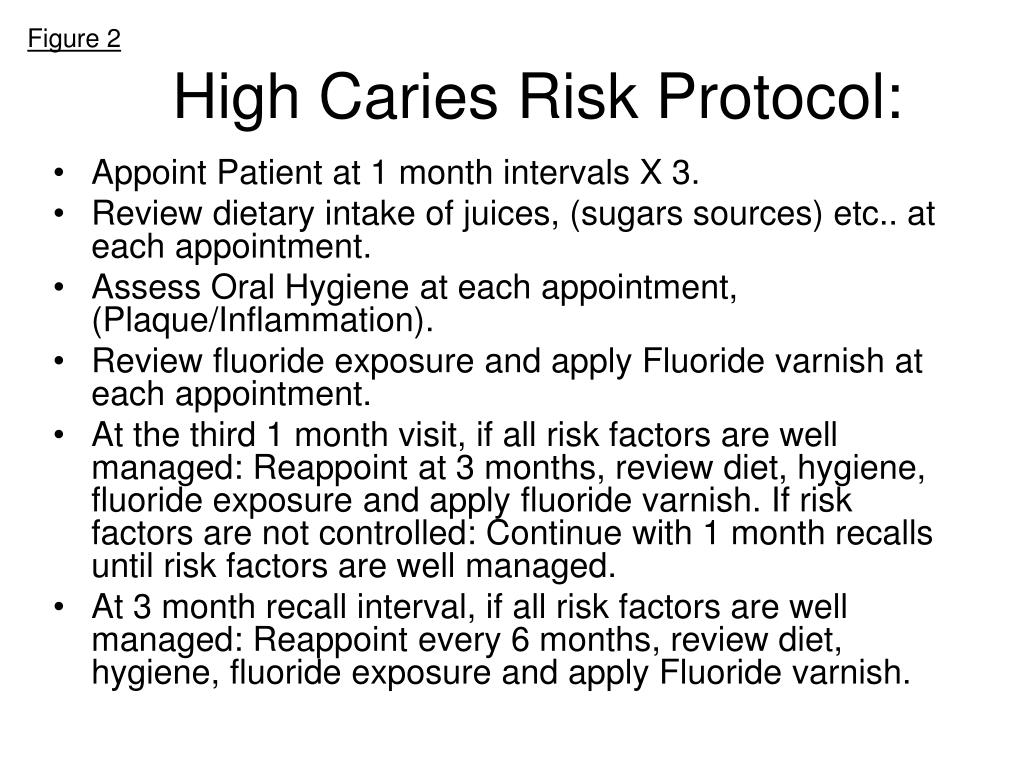 PPT - High Caries Risk Protocol: PowerPoint Presentation, free download ...