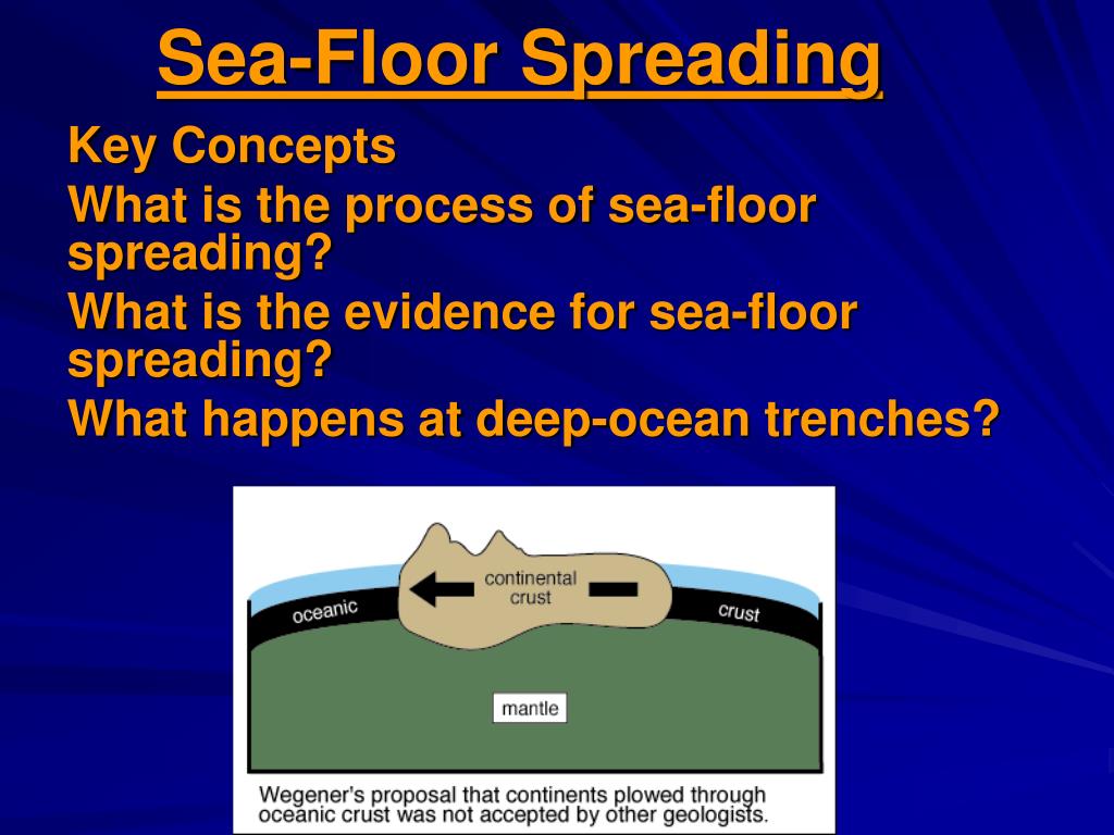 PPT - Sea-Floor Spreading PowerPoint Presentation, free download - ID ...