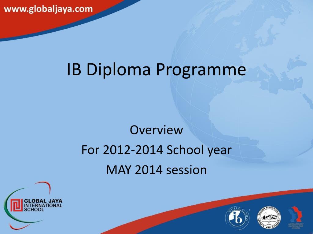 PPT - IB Diploma Programme PowerPoint Presentation, free download - ID ...