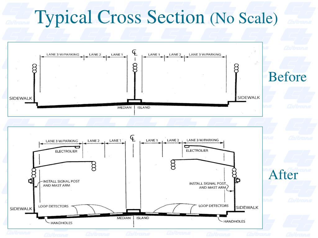 PPT - Typical Cross Section (No Scale) PowerPoint Presentation, free ...