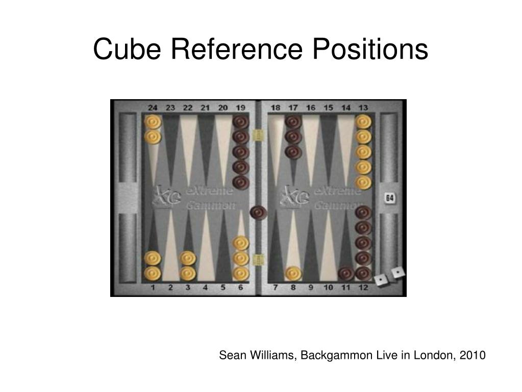 PPT - Cube Reference Positions PowerPoint Presentation, free download ...