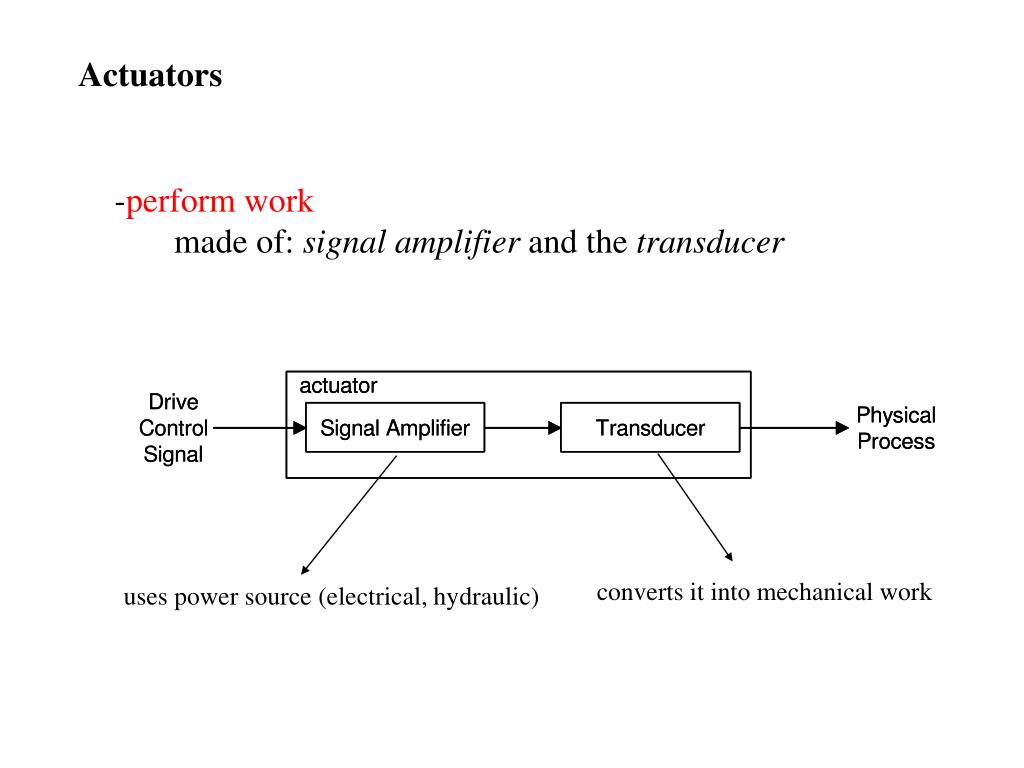 PPT - Actuators PowerPoint Presentation, free download - ID:3030547