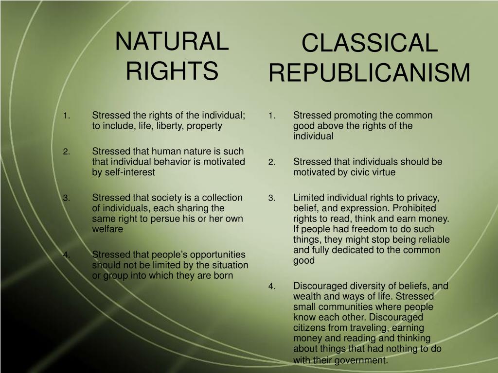 PPT - NATURAL RIGHTS PowerPoint Presentation, free download - ID:3032776