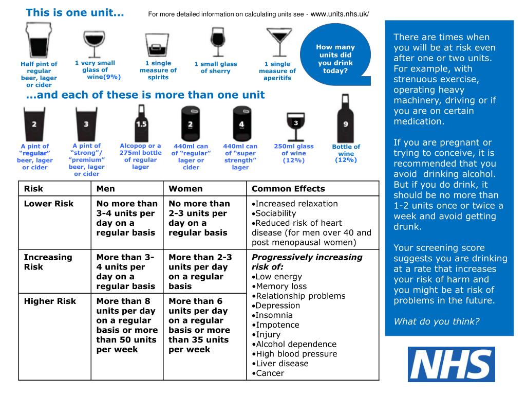 PPT - Safe Drinking Guidelines: Reduce Health Risks and Stay Healthy ...