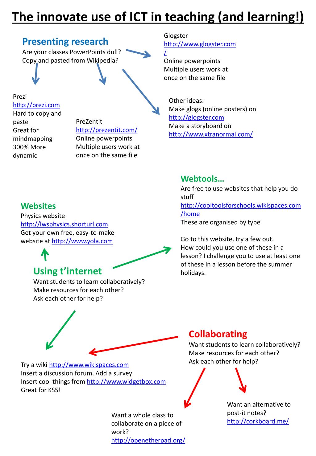 PPT - The innovate use of ICT in teaching (and learning!) PowerPoint ...