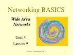 PPT - Networking BASICS PowerPoint Presentation, free download - ID:3036138
