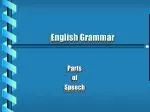 PPT - English Grammar (The Matrix) PowerPoint Presentation, free ...