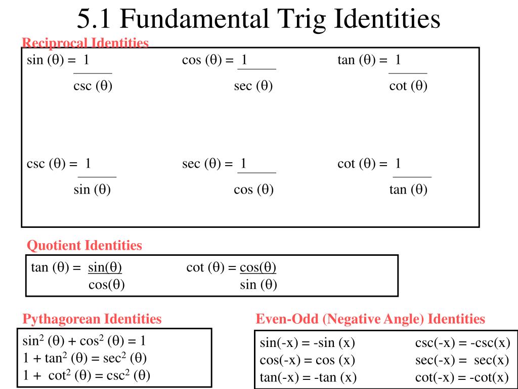 PPT - 5.1 Fundamental Trig Identities PowerPoint Presentation, free ...