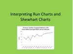 PPT - 4up Charts and Examples PowerPoint Presentation, free download ...