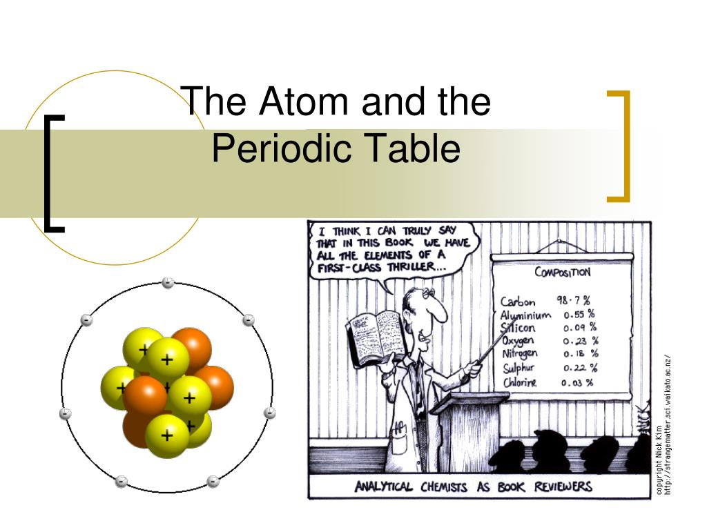 PPT - The Atom and the Periodic Table PowerPoint Presentation, free ...