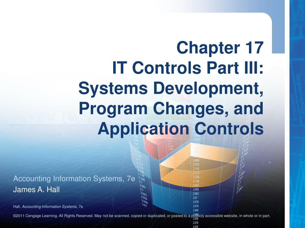 PPT - Chapter 17 IT Controls Part III: Systems Development, Program Changes, and Application ...