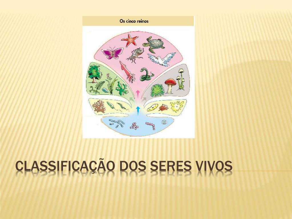 PPT - Classificação dos seres vivos PowerPoint Presentation, free ...