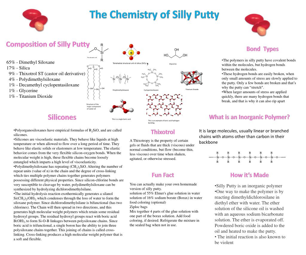 PPT - The Chemistry of Silly Putty PowerPoint Presentation, free download - ID:3052851