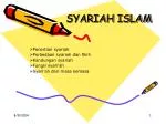 PPT - Syariah Islam PowerPoint Presentation, free download - ID:6943756