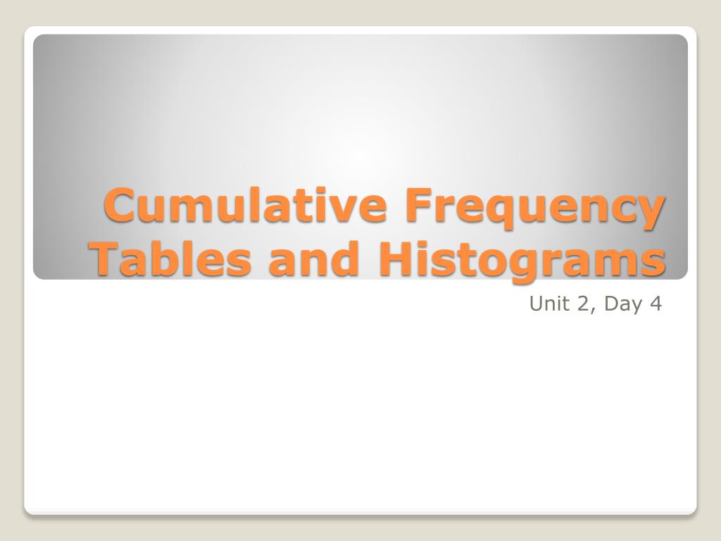 PPT - Cumulative Frequency Tables and Histograms PowerPoint ...