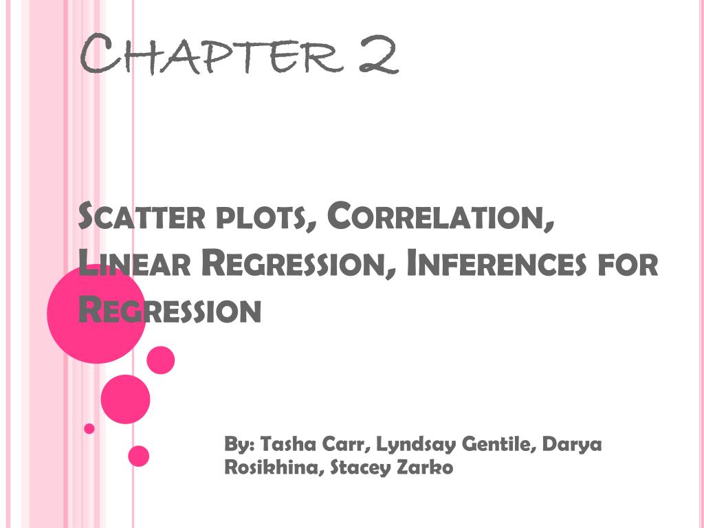 PPT - Chapter 2 Scatter plots, Correlation, Linear Regression, Inferences for Regression ...