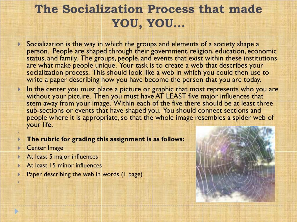 PPT - Unveiling My Socialization Process: A Web of Influences ...
