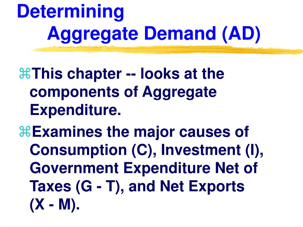 PPT - Understanding Aggregate Demand: Components, Causes, and Economic ...