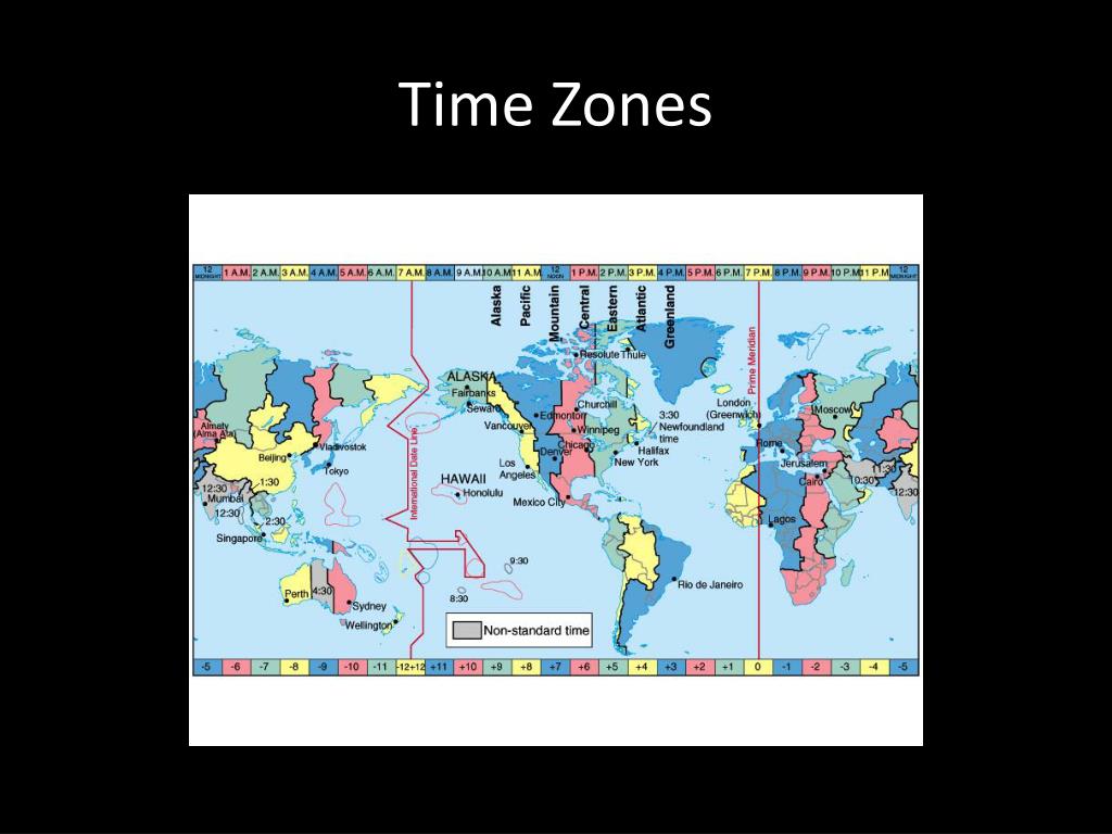 PPT - Time Zones PowerPoint Presentation, free download - ID:3076007