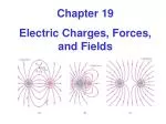 PPT - Physics 2112 Unit 3: Electric Flux and Field Lines PowerPoint ...