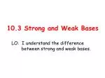 PPT - Chapter 9 Strong and Weak Syllables PowerPoint Presentation, free ...