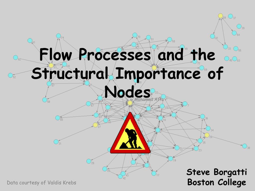 PPT - Flow Processes and the Structural Importance of Nodes PowerPoint ...