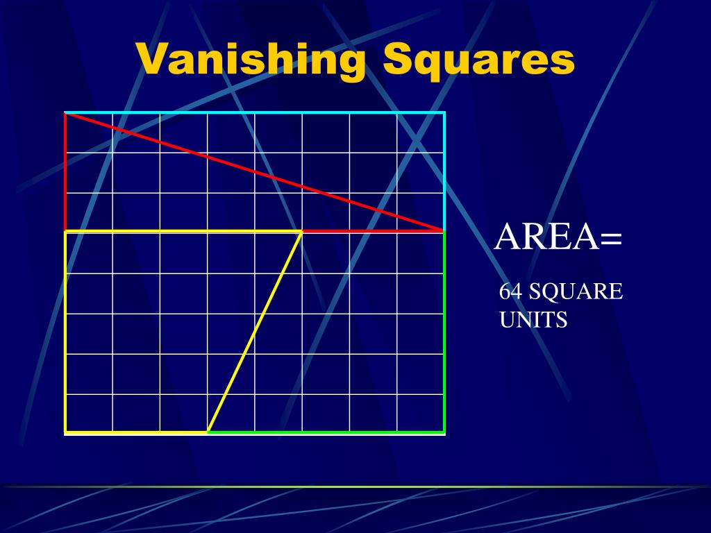 PPT - Vanishing Squares PowerPoint Presentation, free download - ID:3100318
