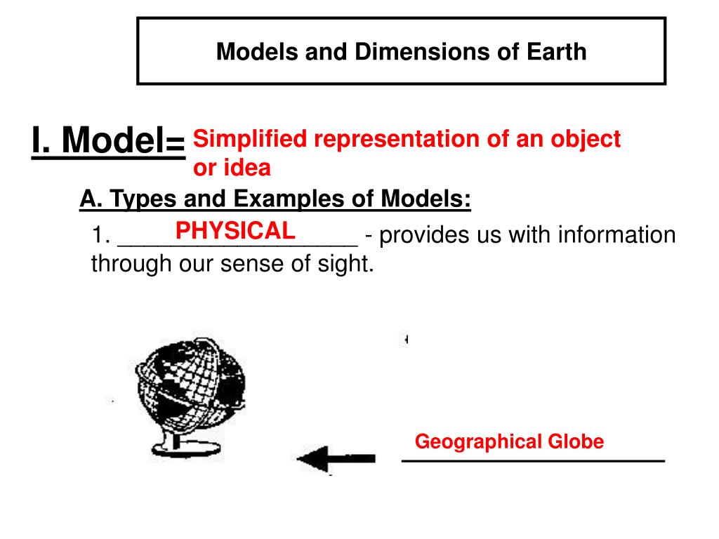PPT - Models and Dimensions of Earth PowerPoint Presentation, free ...