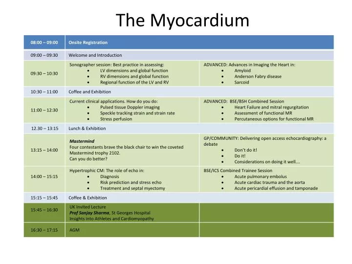PPT - Understanding the Myocardium: Functions and Health Implications ...