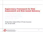 PPT - Supervisory Framework for Risk Assessment and Risk-based Solvency ...
