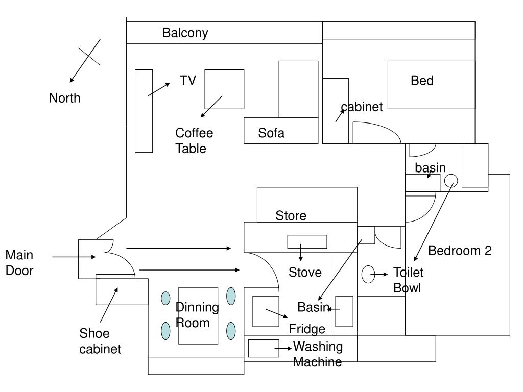 PPT - Balcony PowerPoint Presentation, free download - ID:3106333