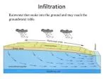 PPT - Infiltration and Ventilation PowerPoint Presentation, free ...