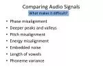 PPT - Fundamentals of Audio Signals PowerPoint Presentation, free ...