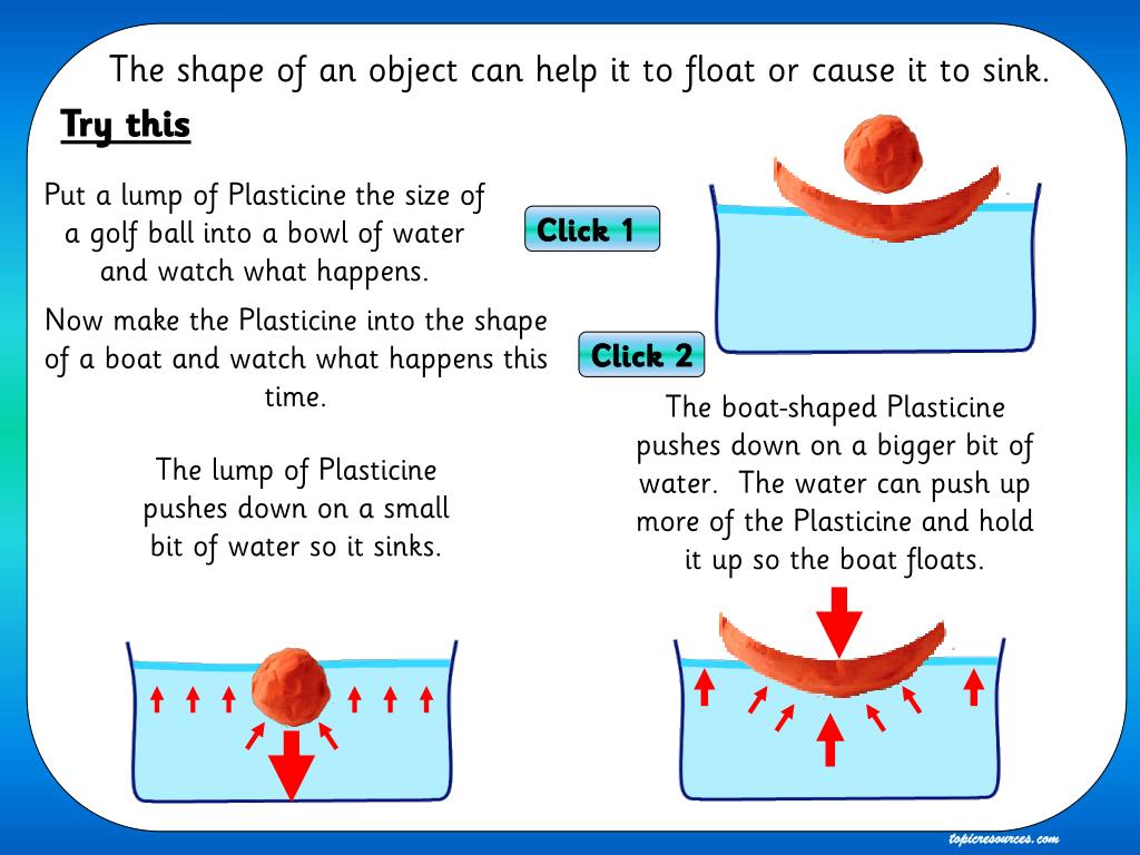 PPT - The shape of an object can help it to float or cause it to sink ...