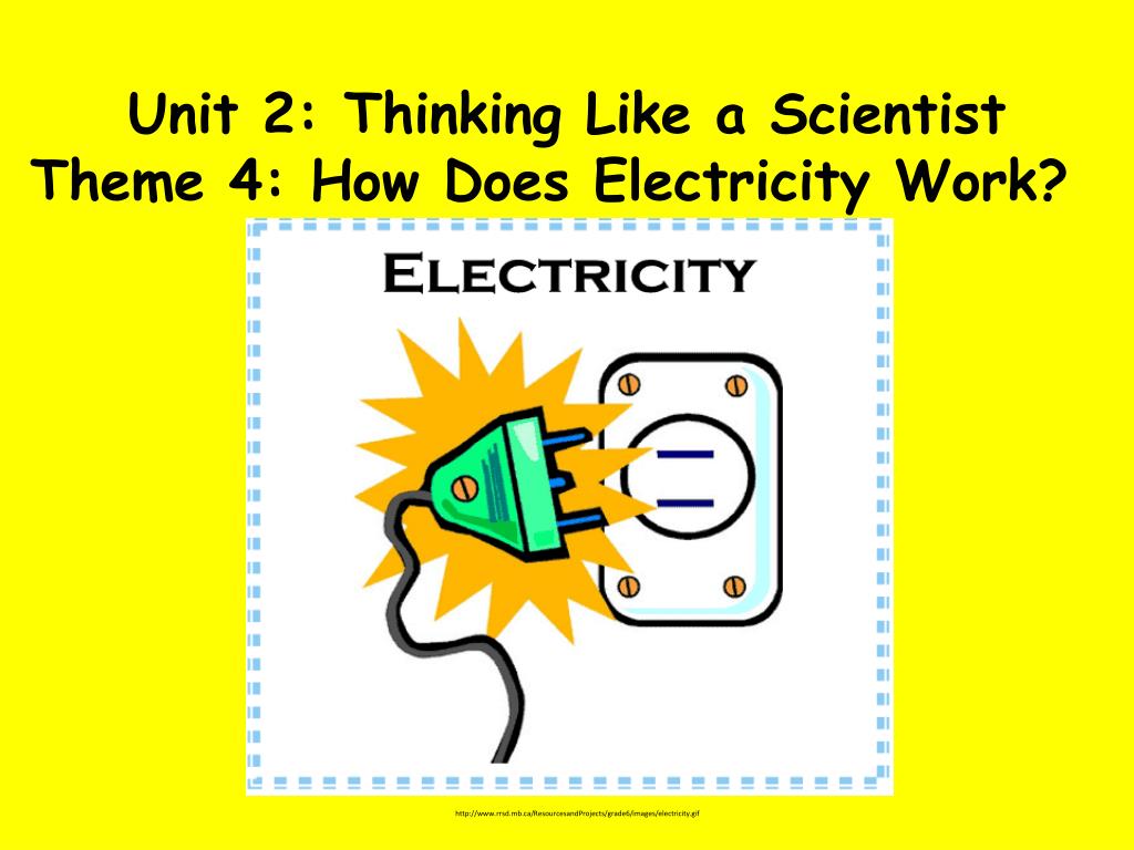 PPT - Unit 2: Thinking Like a Scientist PowerPoint Presentation, free ...