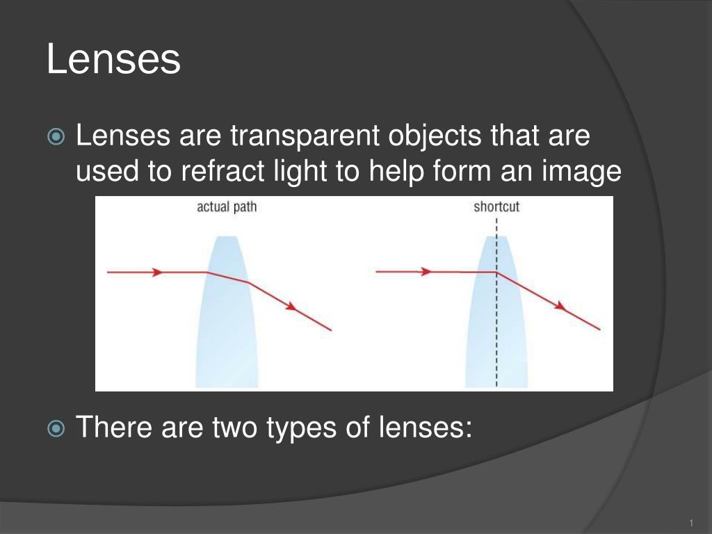 PPT - Lenses PowerPoint Presentation, free download - ID:3117122