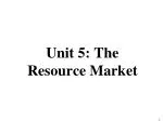 PPT - Unit 5: The Resource Market PowerPoint Presentation, free ...