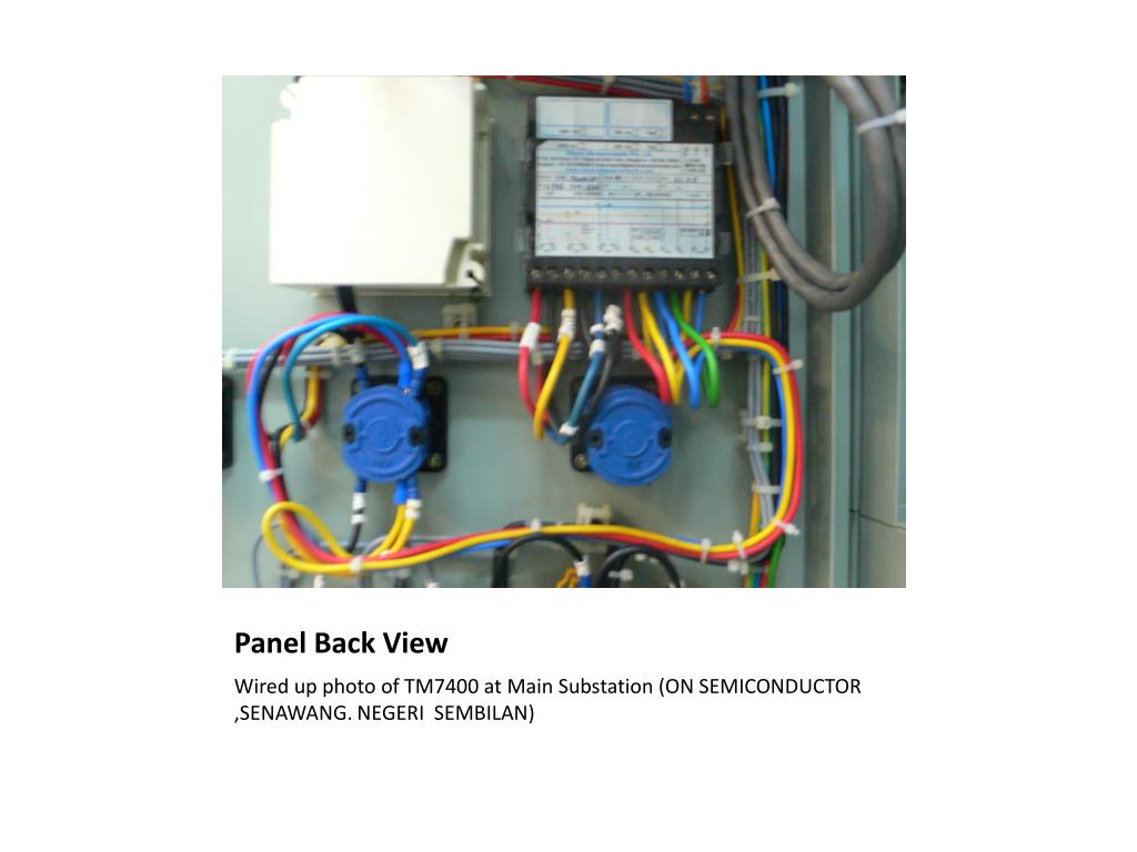 PPT - Panel Back View PowerPoint Presentation, free download - ID:3121536