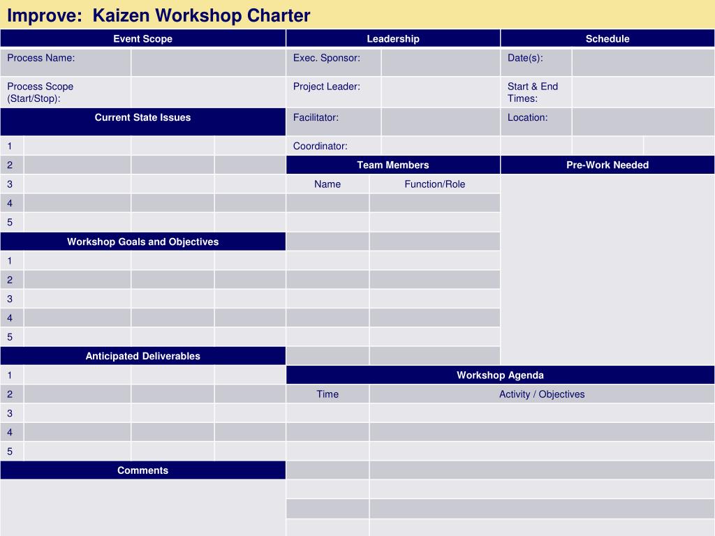 PPT - Improve: Kaizen Workshop Charter PowerPoint Presentation, free ...