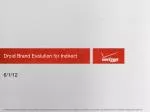 PPT - EVOLUTION OF A BRAND PowerPoint Presentation, free download - ID ...