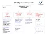 PPT - Organisational Chart - Tesco Stores PowerPoint Presentation, free ...