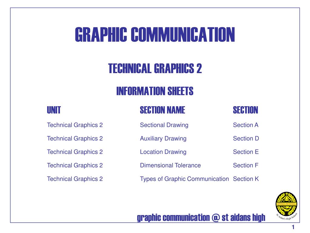 PPT - GRAPHIC COMMUNICATION PowerPoint Presentation, free download - ID ...