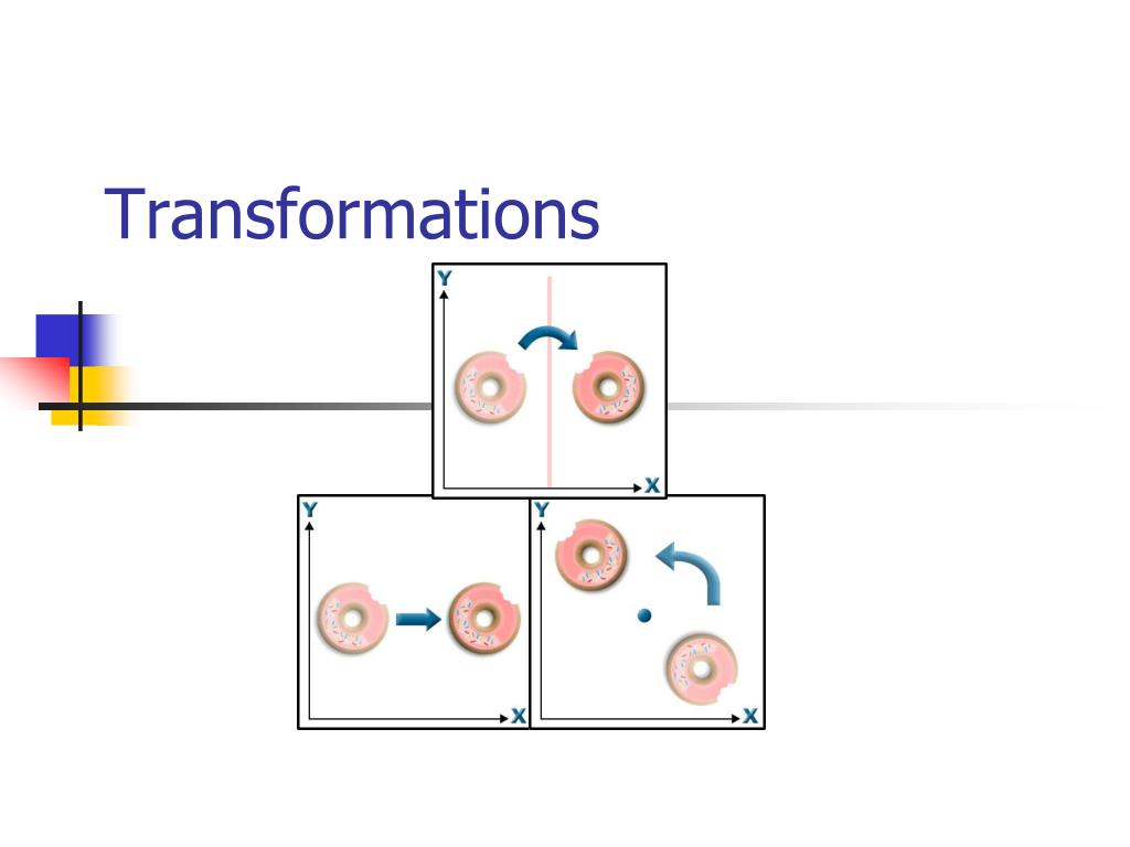 PPT - Understanding Geometric Transformations in Mathematics PowerPoint ...