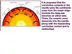 PPT - How Magma Forms PowerPoint Presentation, free download - ID:5457151